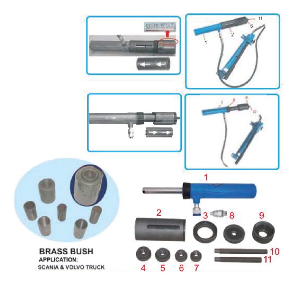 H.C.B-A1181 - SCANIA & VOLVO SPRING PIN METAL BUSH REMOVAL ...