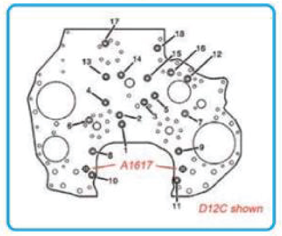 H.C.B-A1617 VOLVO TRUCK REMOVING AND FITTING TIMING GEAR PLATE TOOL ...