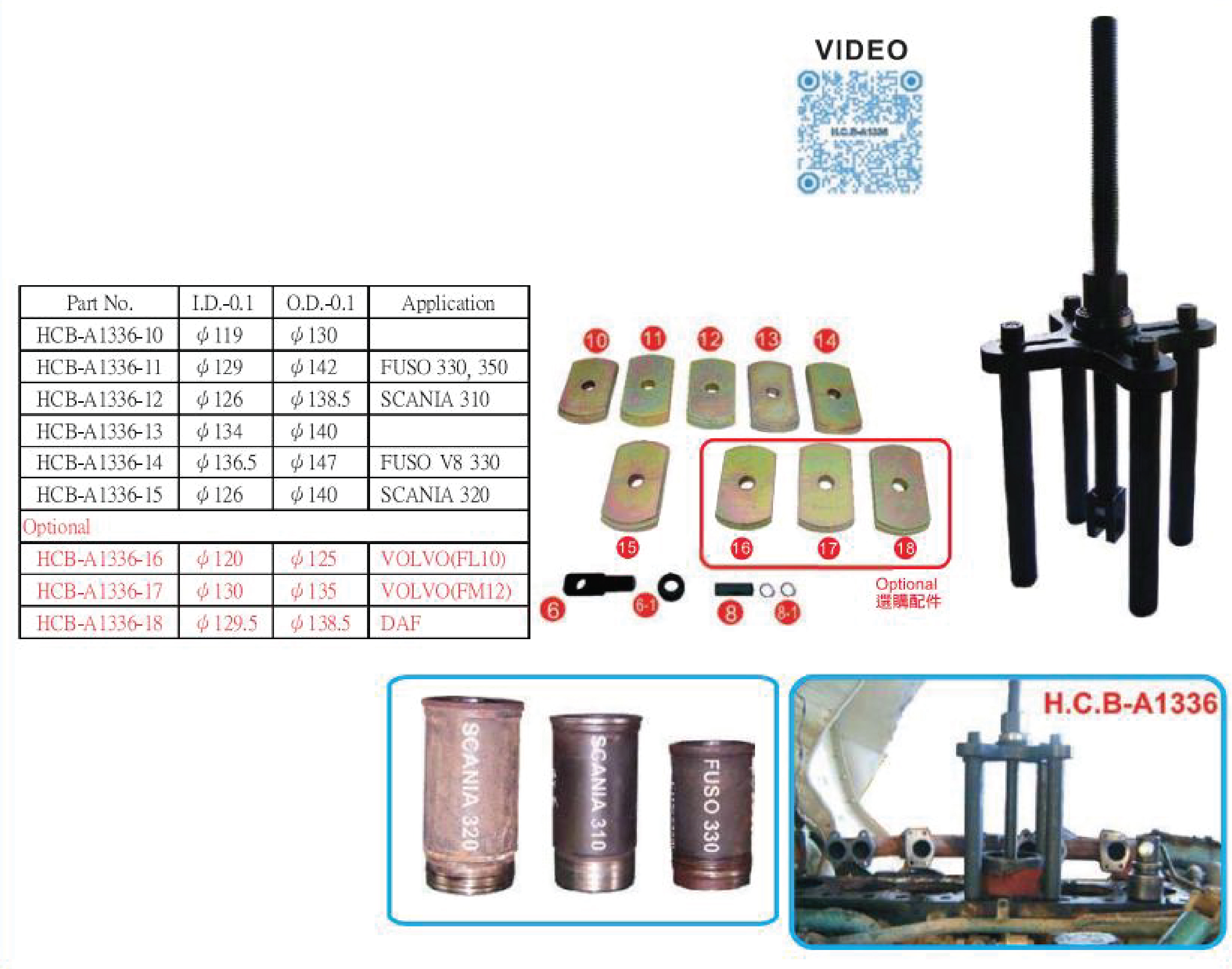 H.C.B-A1336 MANUAL LINING PULLER KIT - DC Truck